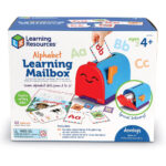 Alphabet Learning Mailbox – Goderich The Red Door