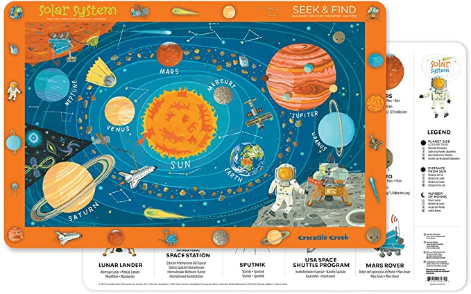 Placemat - Solar System – Goderich The Red Door